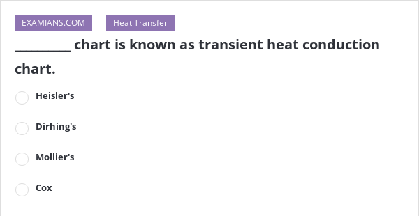 chart is known as transient heat conduction chart. | EXAMIANS