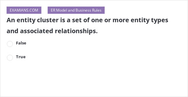 An Entity Cluster Is A Set Of One Or More Entity Types And Associated Relationships Examians